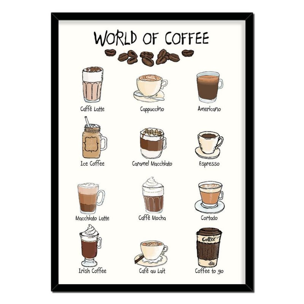 World Of Coffee A4 Plakat | 24T Levering på pynt til enhver anledning ...